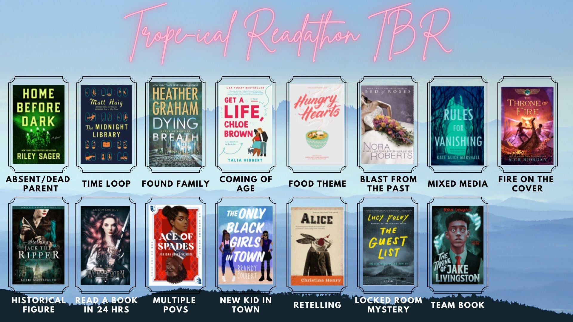 August TBR & Reading Plans – The Wandering Wordsmith